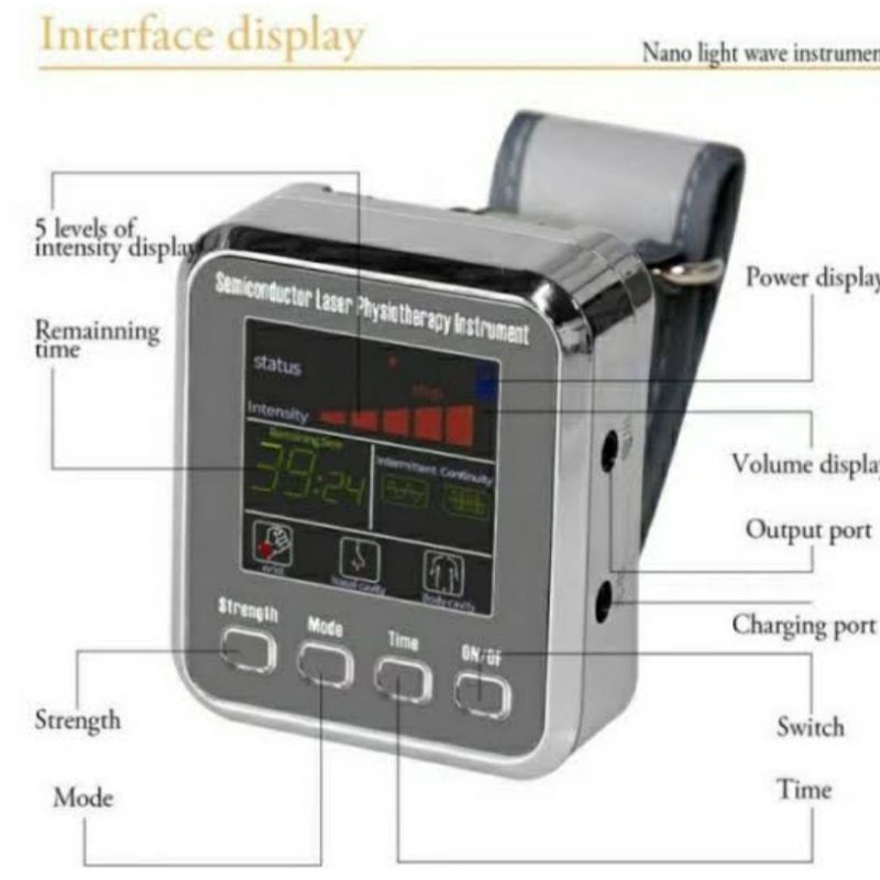 Jual Jam Laser Kesehatan 7 titik Laser Terapi penyakit dr sinar laser ...