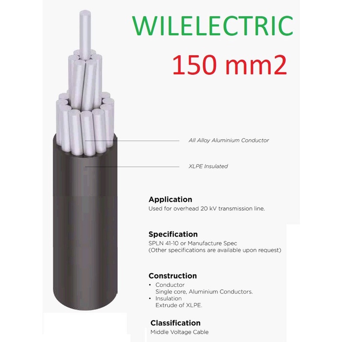 Jual Kabel Listrik Aluminium Conductor A3Cs A3C-S Aaac S Aaacs 150 Mm ...
