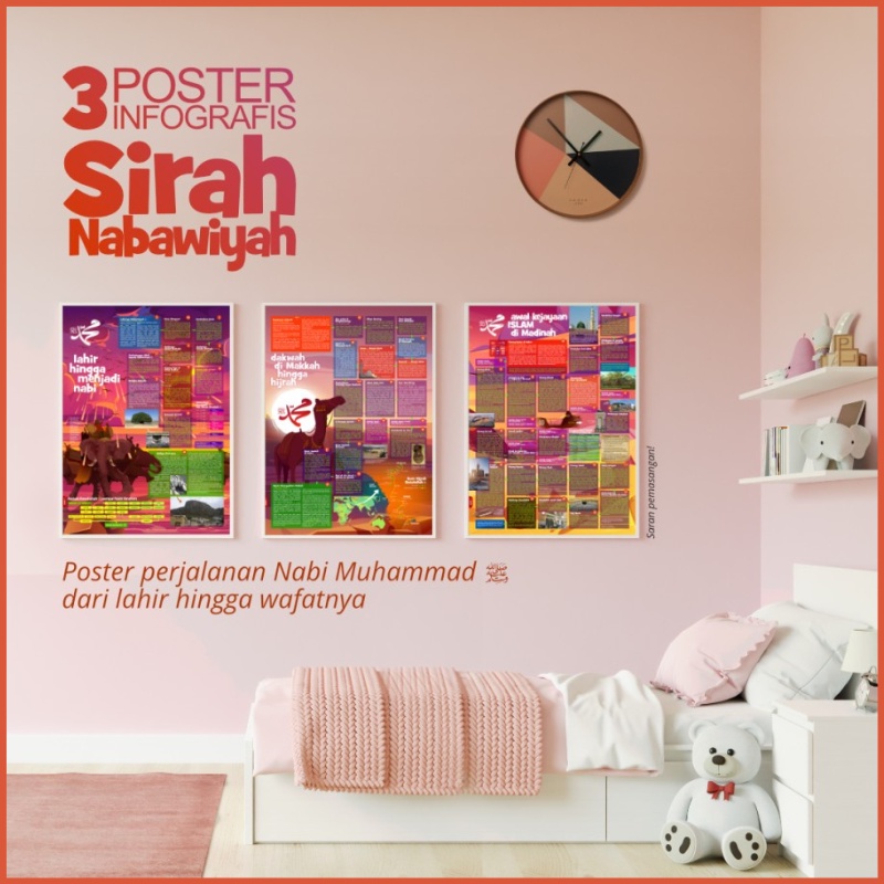 Jual Sirah Poster Siroh Nabawiyah Kisah Nabi Muhammad (3 Poster ...