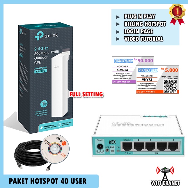 Jual Paket Hotspot Mini RT RW Net sistem voucher - Tp Link cpe 220 ...