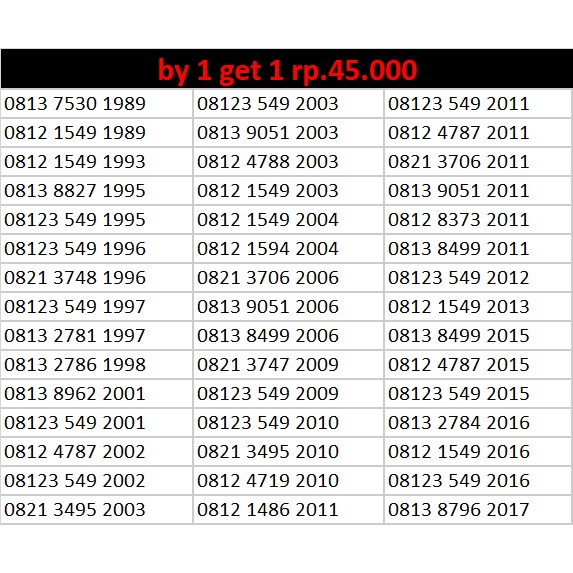 Jual Kartu perdana simpati as loop cantik | Shopee Indonesia