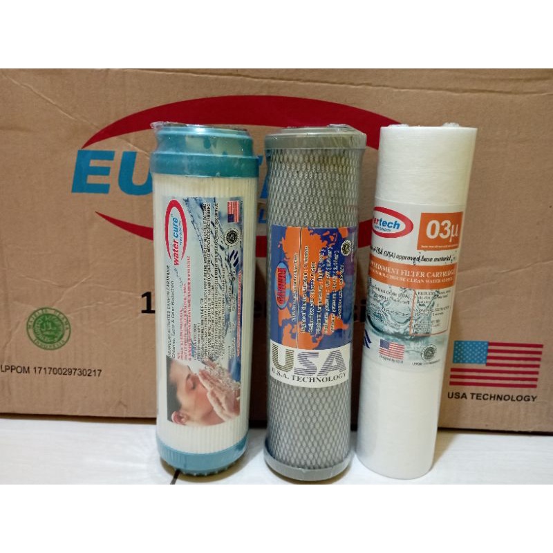 Jual spun / CTO/ GAC/filter air/filter kecil/saringan air | Shopee ...