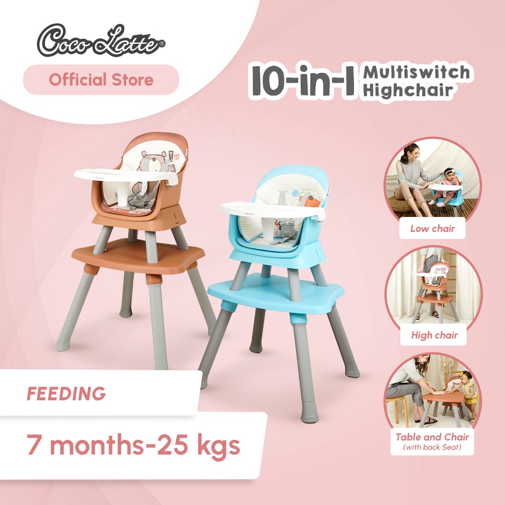 Toko Online Cocolatte Official Shop | Shopee Indonesia