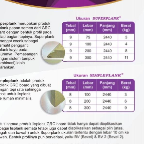 Jual SUPER PLANK GRC / LISPLANK POLOS 20 CM / LIS PLANG GRC ...