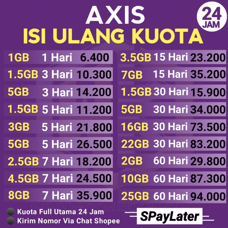 Jual Isi Ulang Kuota Axis Inject Paket Data Internet Bronet Harian ... Jual Isi Ulang Kuota Axis Inject Paket Data Internet Bronet Harian ...