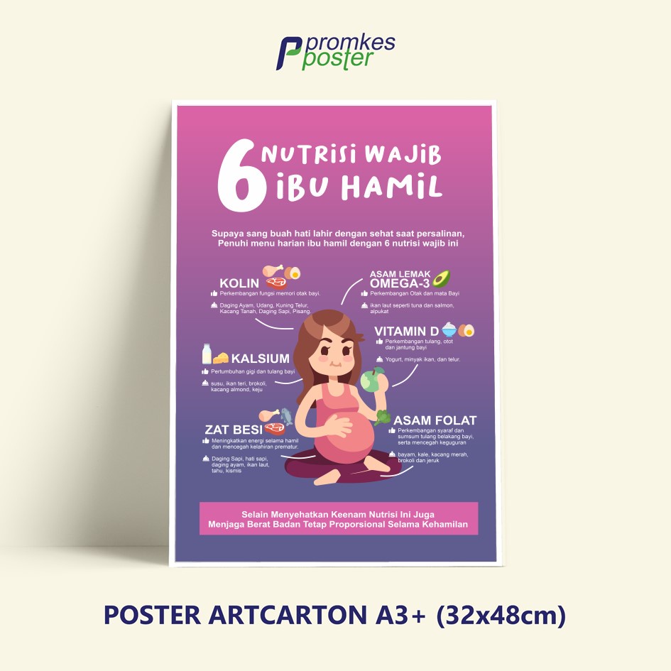 Jual Poster Kesehatan 6 Nutrisi Wajib Ibu Hamil | Shopee Indonesia