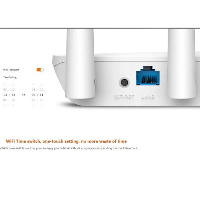 Jual Tenda F6 Wireless Router 4 Antena | Shopee Indonesia