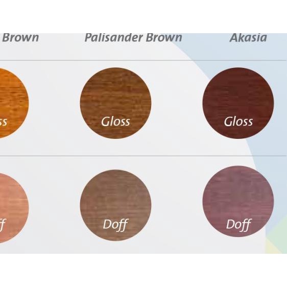 Jual Conwood Color Fiber Cement Paint - Sealer | Shopee Indonesia