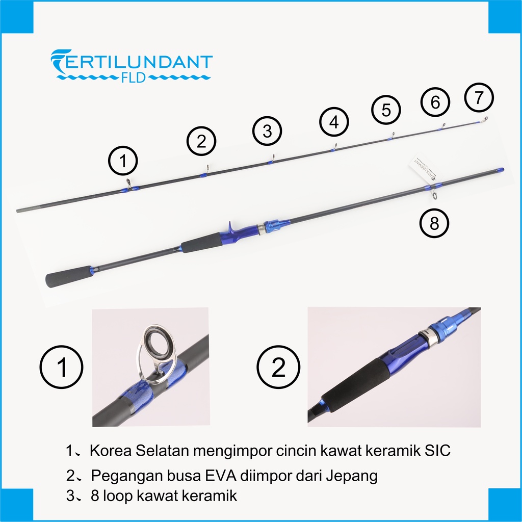 Jual Fertilundant Fishing Rod, Japan 24T Carbon Fiber, 1.8M 2.1M ...