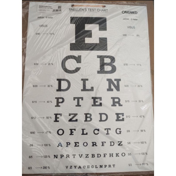 Jual Snellen chart / snelen card alat tes mata rabun ONEMED Cek mata ...