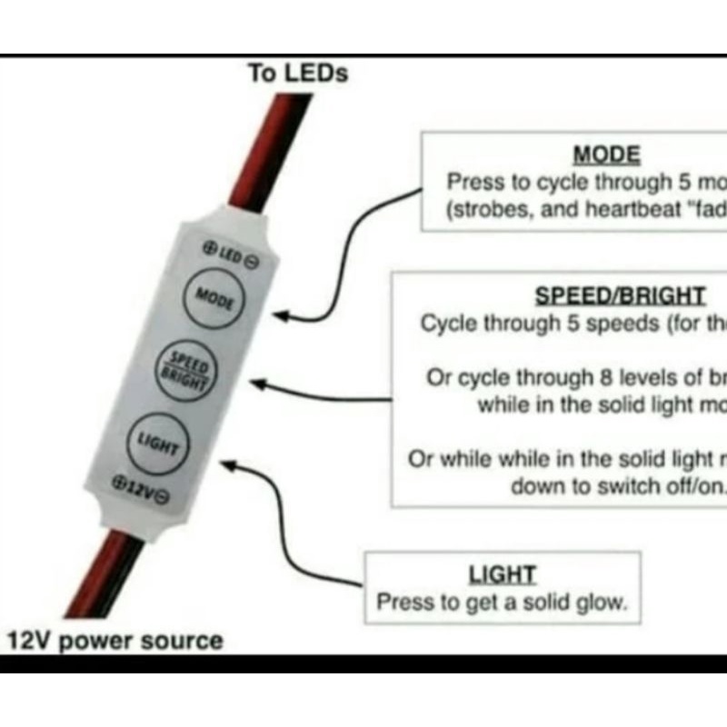 Jual Led Controller Modul Led Dimmer Pengatur Kedip cepat lambat Modul ...