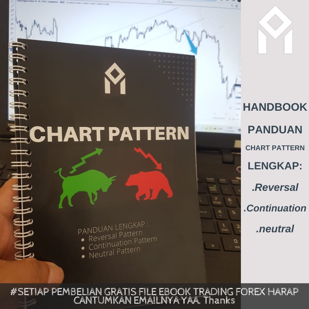Jual CHARTPATTERN TERLENGKAP PANDUAN DALAM MENGANALISA SECARA TEKNIKAL | Shopee Indonesia