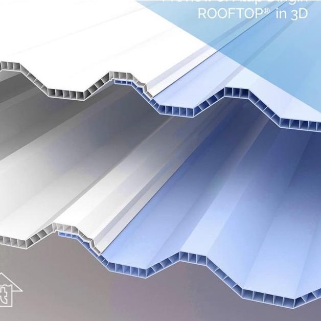 Jual ATAP UPVC ROOFTOP LEBAR EFEKTIF 77. PUTIH / BIRU DOFF | Shopee Indonesia