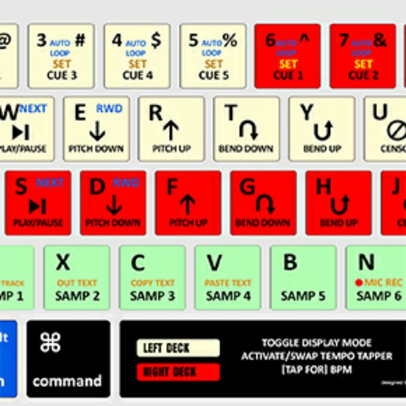 Jual Serato DJ keyboard shortcut sticker | Shopee Indonesia