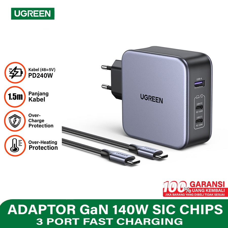 Jual Ugreen Adaptor 140w Gan Fast Charger Pd Qc Kepala Charger Usb C