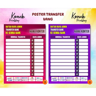 Jual Poster Konter Daftar Harga Transfer Antar Bank | Shopee Indonesia
