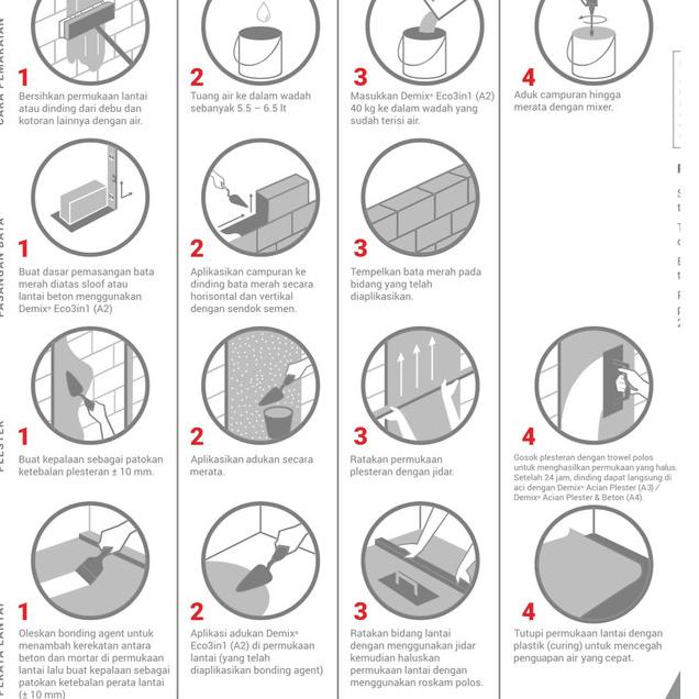 Jual MORTAR DEMIX A2 +ECO 3 IN 1 PASANG BATA MERAH/PLESTER 40 KG ...