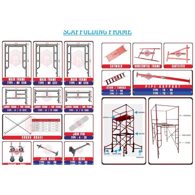 Jual Main Frame Scaffolding 1215 (Tinggi 150 Cm) Set / Stegger | Shopee ...