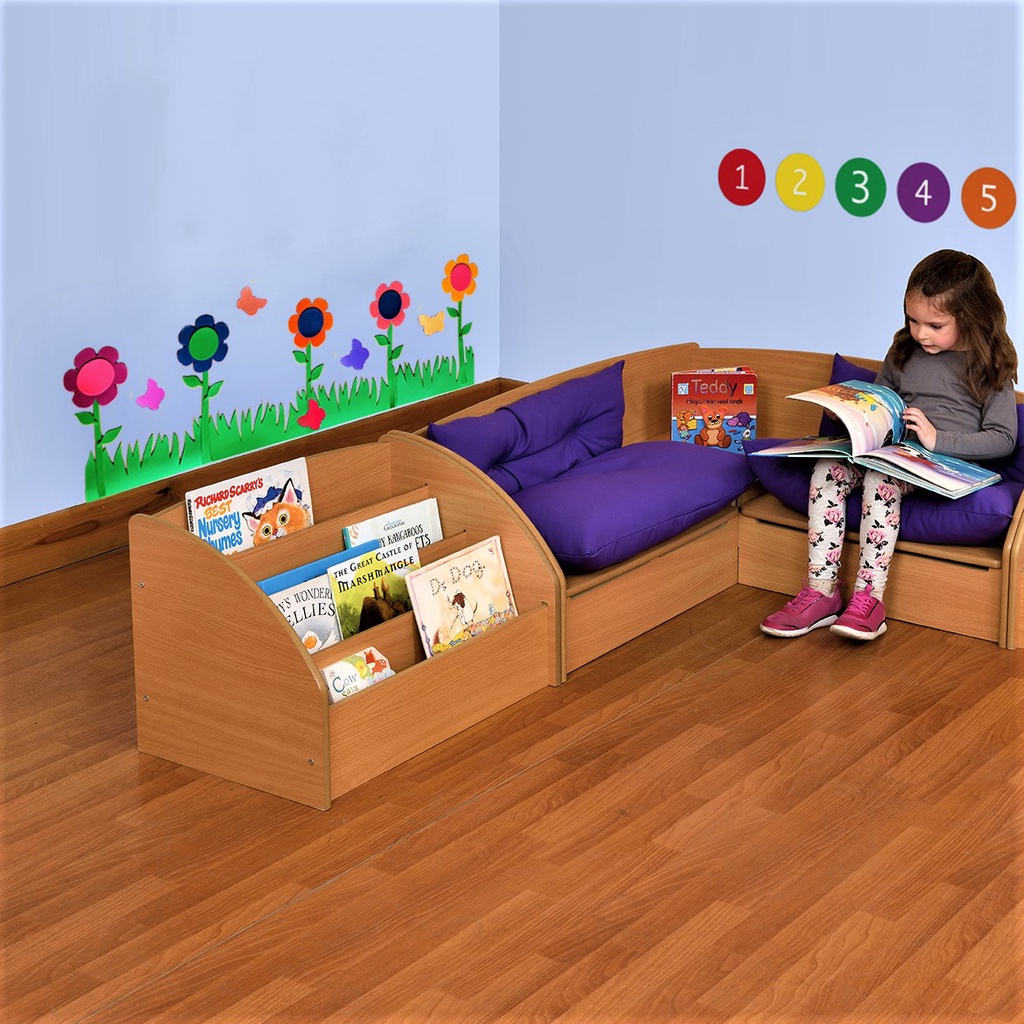 Jual 1 Set (35x110cm) Hiasan Dinding Kelas Pojok Baca Ruang Bermain ...