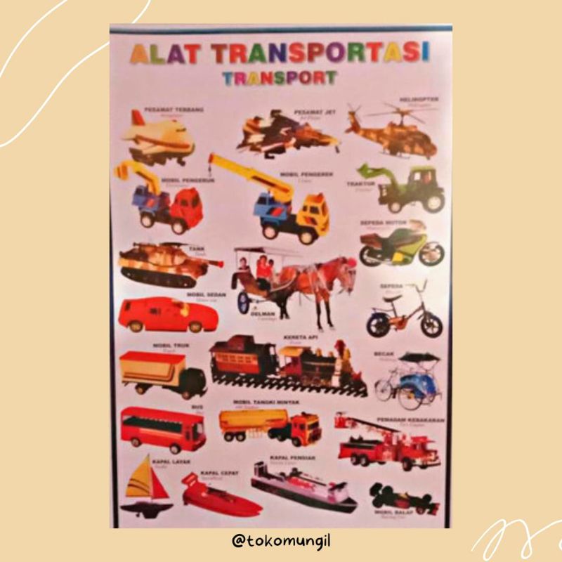 Jual TM | POSTER EDUKASI ANAK | POSTER ALAT TRANSPORTASI | POSTER ...