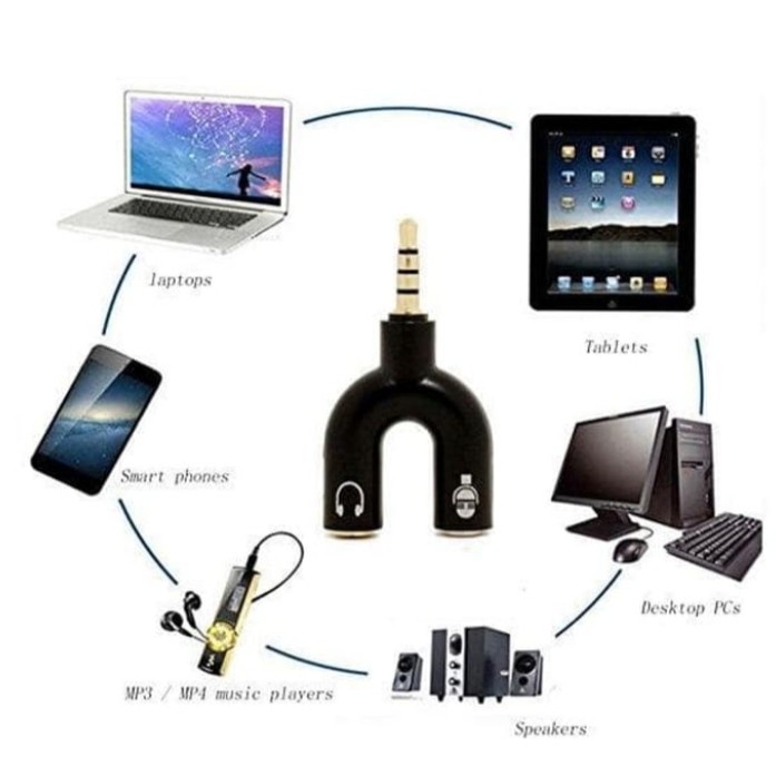 Jual Audio Splitter U Shape 2in1 Jack 3.5mm to Dual Female Headset ...