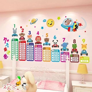 Jual Wall Sticker Dinding Anak belajar Perkalian hitung kali kalian ...