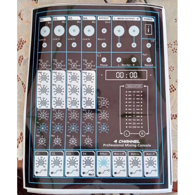 Jual Stiker Mixer 4CH | Shopee Indonesia