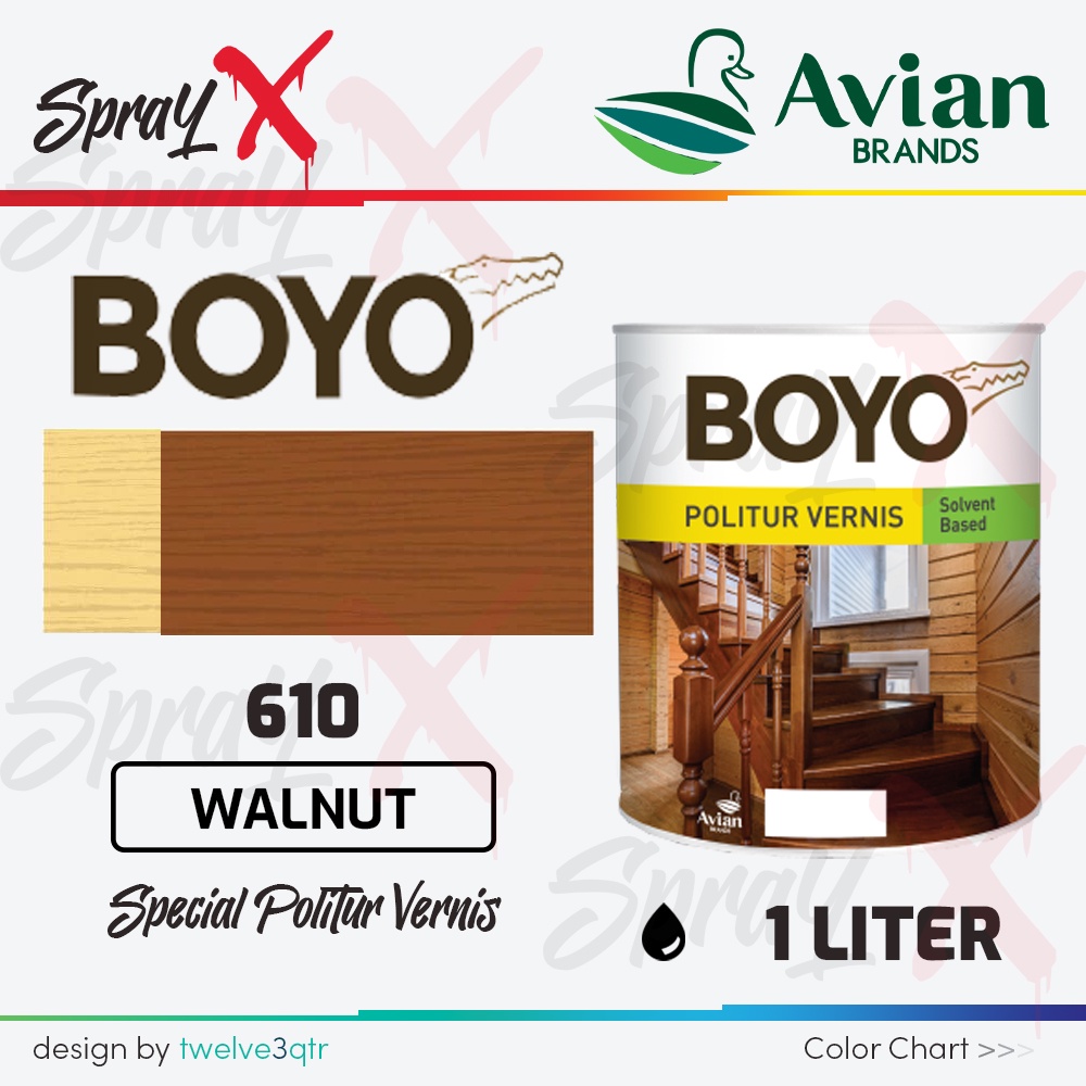 Jual AVIAN BOYO POLITUR VERNIS SOLVENT BASED WALNUT #610 1 KG - PELITUR ...