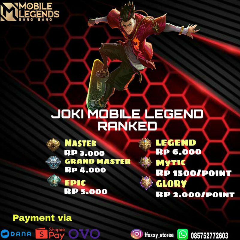 Harga Jokiml Terbaru Desember 2022 |BigGo Indonesia