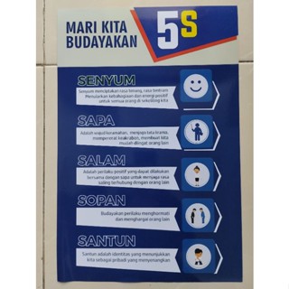 Jual Poster Mari Kita Budayakan 5S | Shopee Indonesia