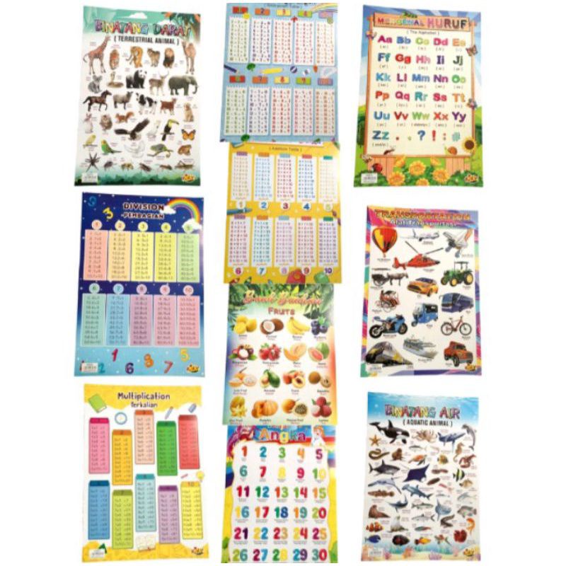 Jual POSTER BELAJAR ANAK//PENJUMLAHAN PEMBAGIAN PER PCS | Shopee Indonesia