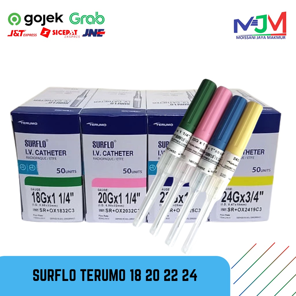 Harga Surflo Terbaru Agt 2025 | BigGo Indonesia