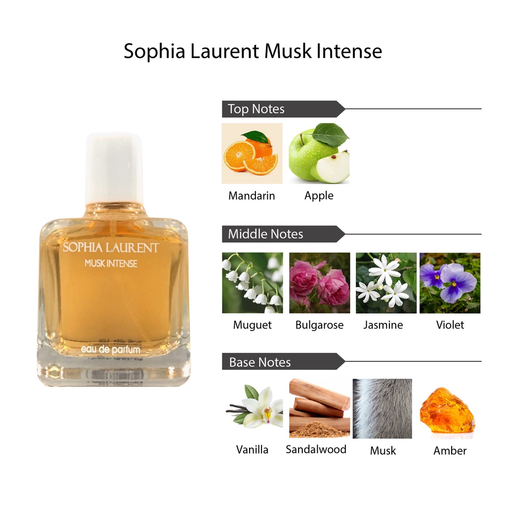 Jual SOPHIA LAURENT Musk Intense Edp 100ml | Shopee Indonesia