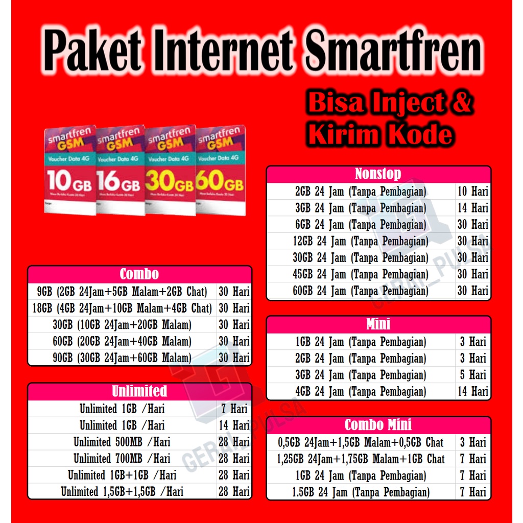 Jual Smartfren Data Smart Kuota Internet Unlimited Nonstop Inject / Voucher Mini | Shopee Indonesia