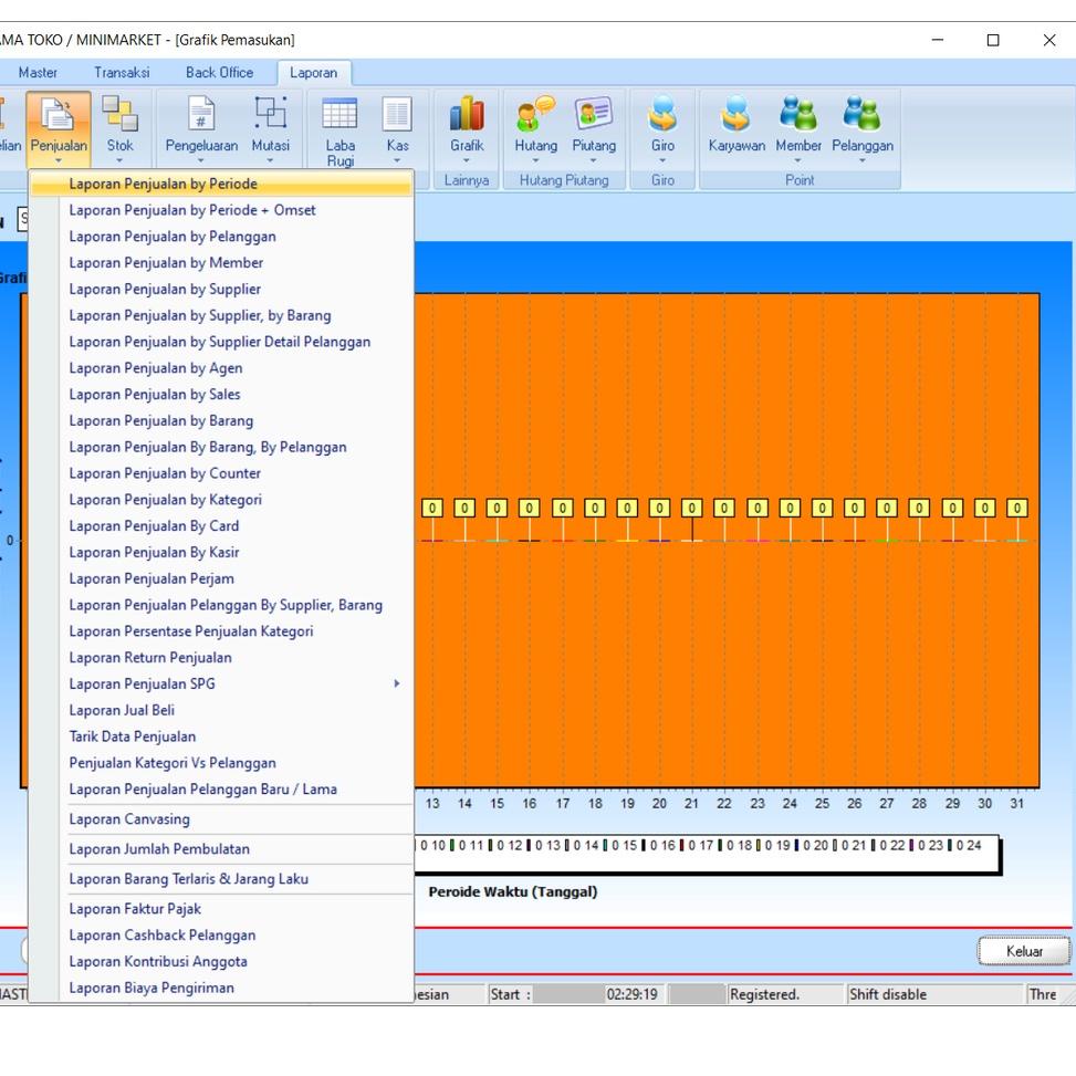 Harga Software Sid Terbaru Agustus 2023 |BigGo Indonesia