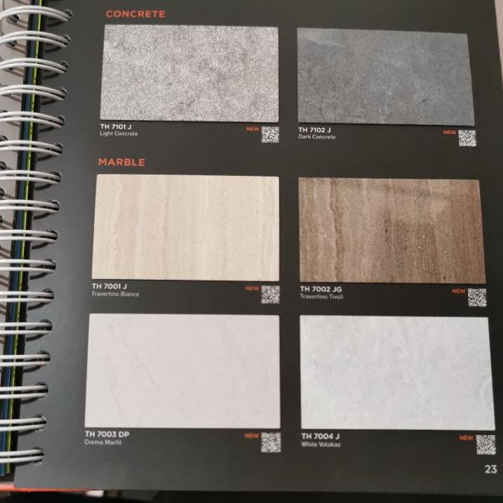 Harga Katalog HPL Tiero Terbaru Nov 2024 |BigGo Indonesia