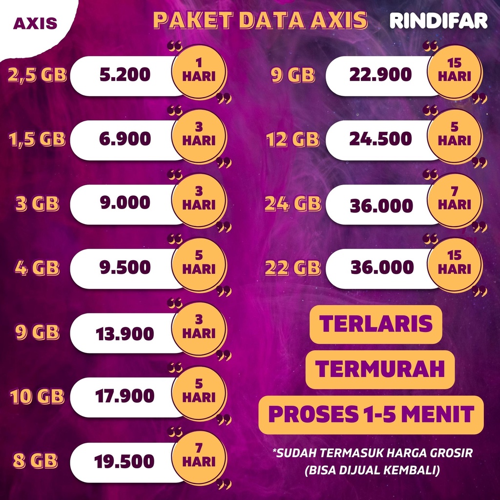 Jual Paket Axis Unlimited Terlengkap & Harga Terbaru Maret 2023 ...
