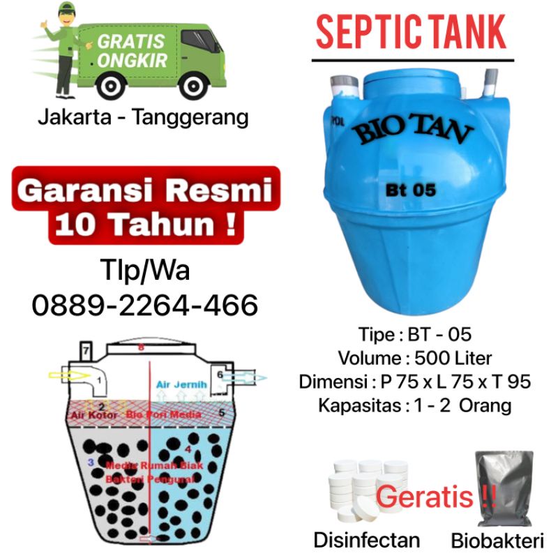 Jual Septic tank ,septic tank bio ,biotech ,biofil ,biotank ,500liter ...