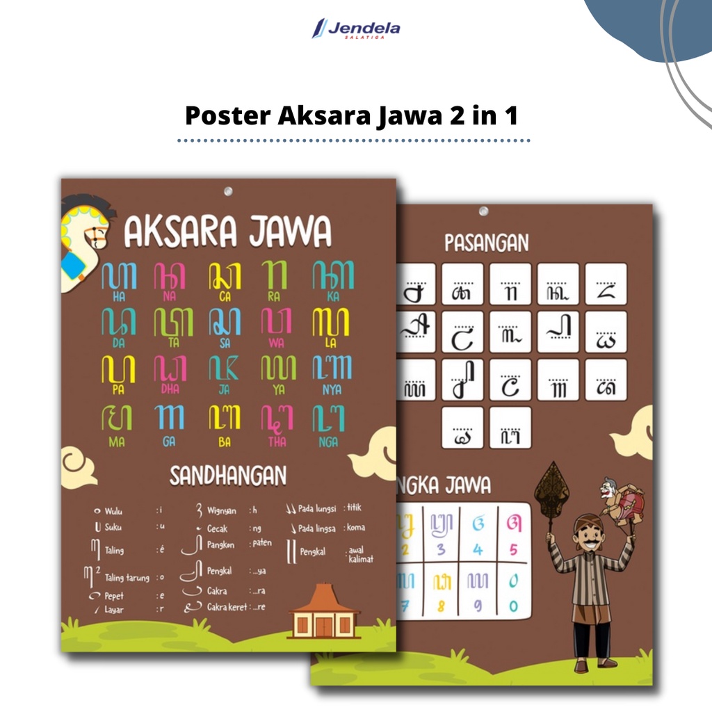 Jual Poster Aksara Jawa 2 in 1 - Poster Edukasi Anak | Shopee Indonesia