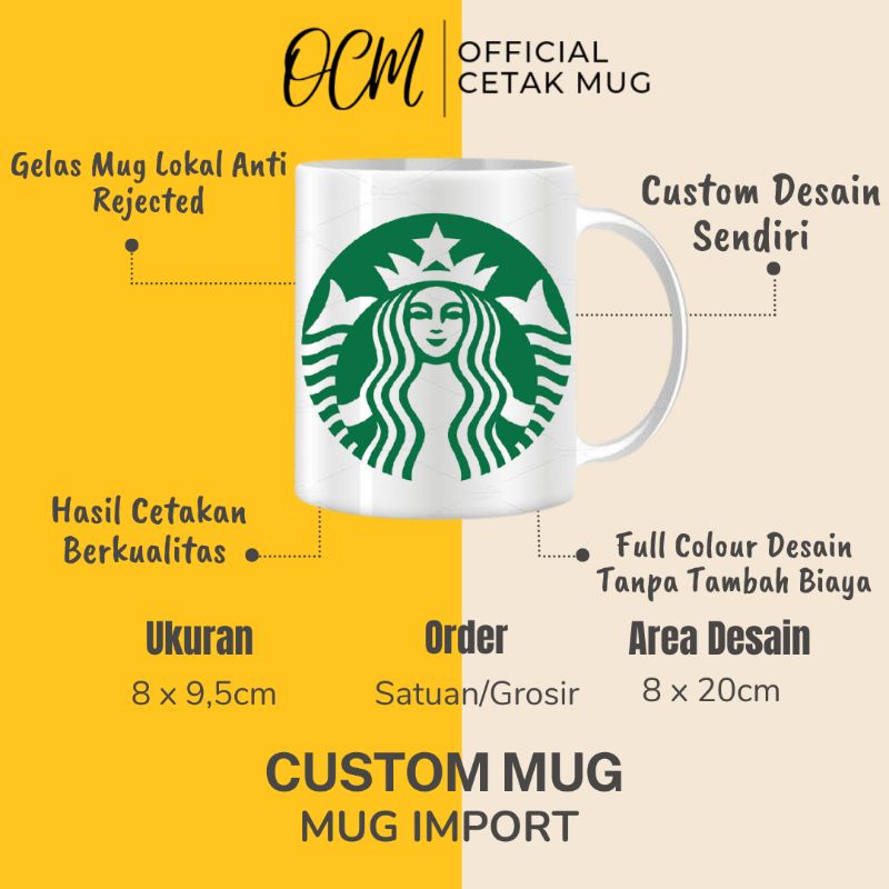 Jual Cetak Gelas Mug Import Custom Logo Desain Sendiri Cocok Untuk ...