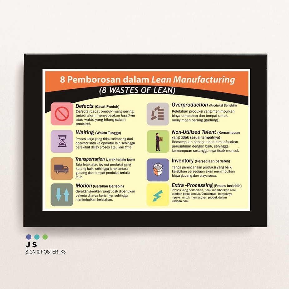Jual Poster Safety K3 - 8 Pemborosan dalam lean of manufacturing ...