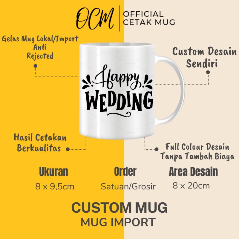 Jual Gelas Custom Souvernir Foto Pernikahan / Mug Custom Nikahan ...