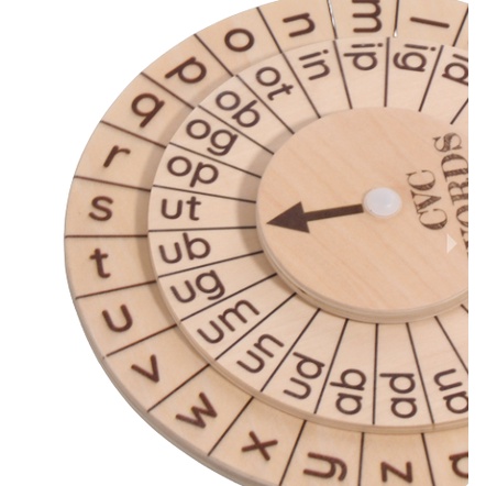 Jual CVC Wheel | Shopee Indonesia