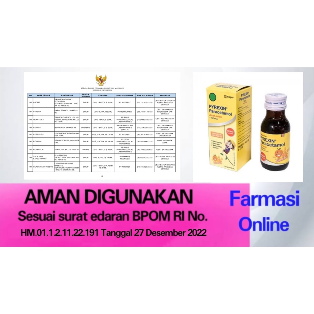 Jual Pyrexin Paracetamol Syrup 60 ml | Shopee Indonesia