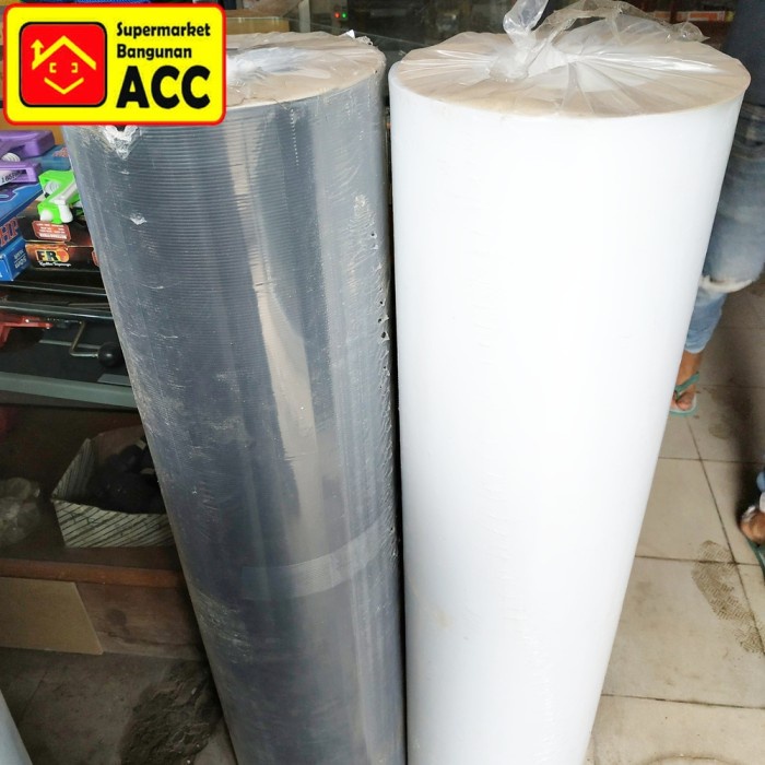 Jual Fiber Pagar / Fiber Gerbang Lebar 1 Meter Tebal 0,8mm | Shopee ...