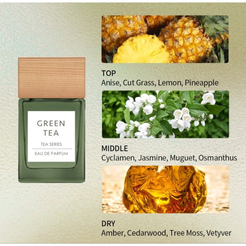 Jual Miniso Parfum Wanita EDP TEA SERIES EAU DE PARFUM 50mL Greentea | Shopee Indonesia