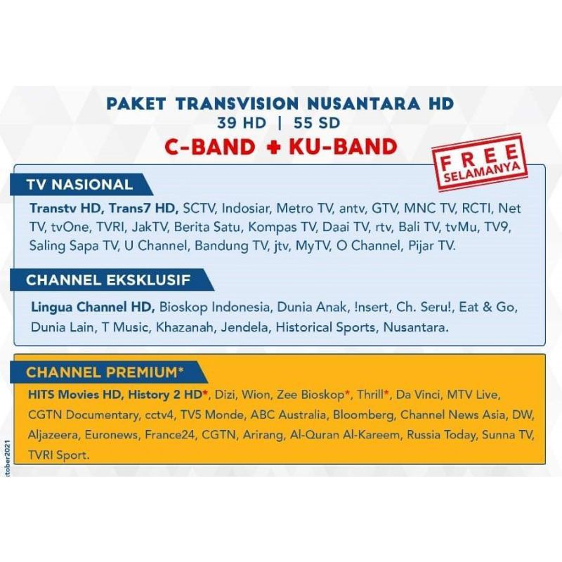 Jual Paket Mnc Basic lokal Nasional Fta Tanaka Nusantara HD Transvision HD Greenberry Strawberry ...