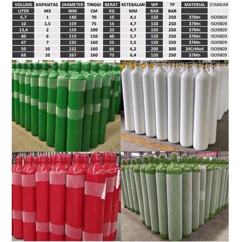 Jual sepesial akhir tahun tabung oksigen tabung nitrogen tabung argon ...