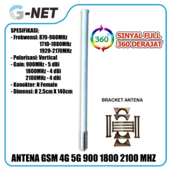 Jual Antena Penguat Sinyal Tri Band GSM 4G 5G 900MHz 1800MHz 2100MHz 13 dBi | Shopee Indonesia