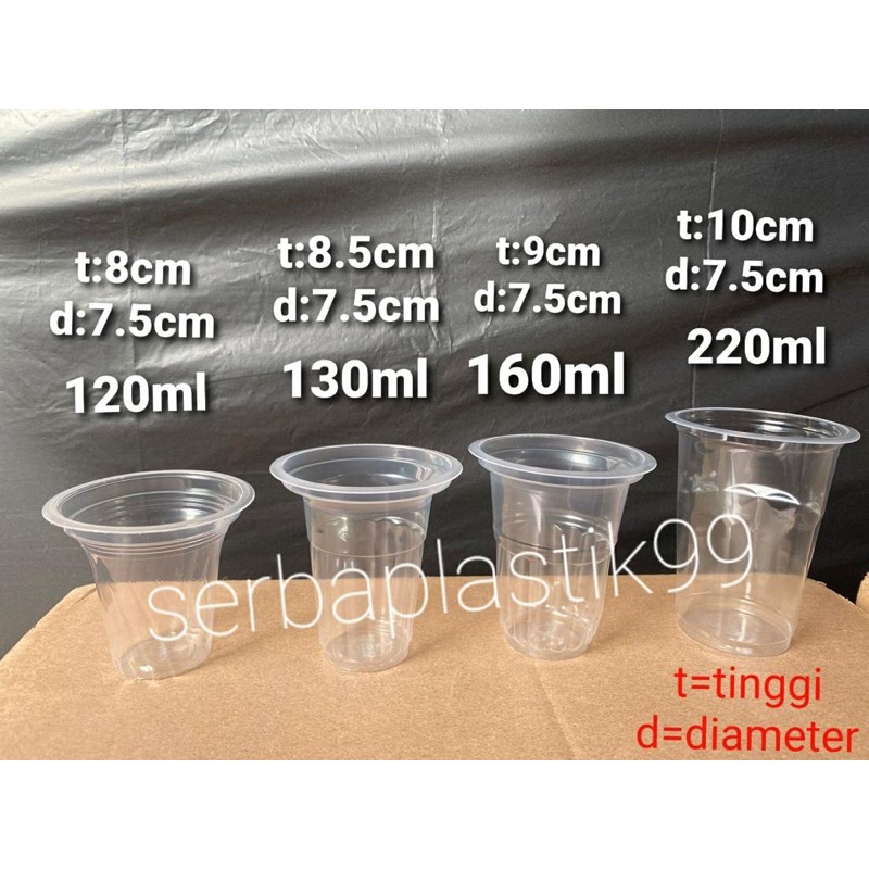 Jual puspan gelas cup bening transparan kopi jus boba popice 120ml 130ml 160ml 220ml | Shopee ...